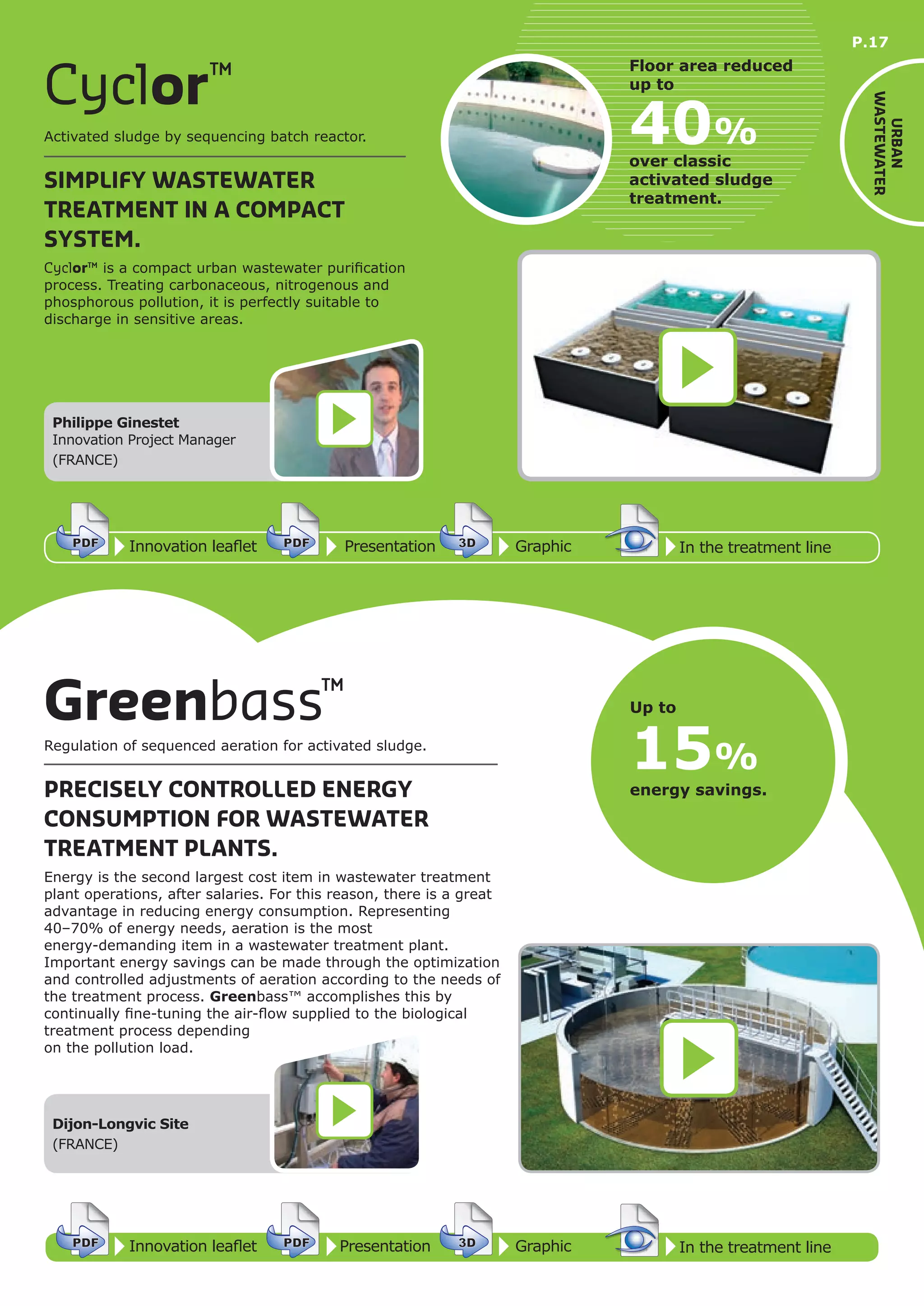 Degremont Innovations Guide | PDF