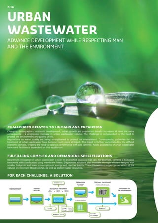 Degremont Innovations Guide | PDF