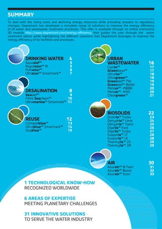 Degremont Innovations Guide | PDF