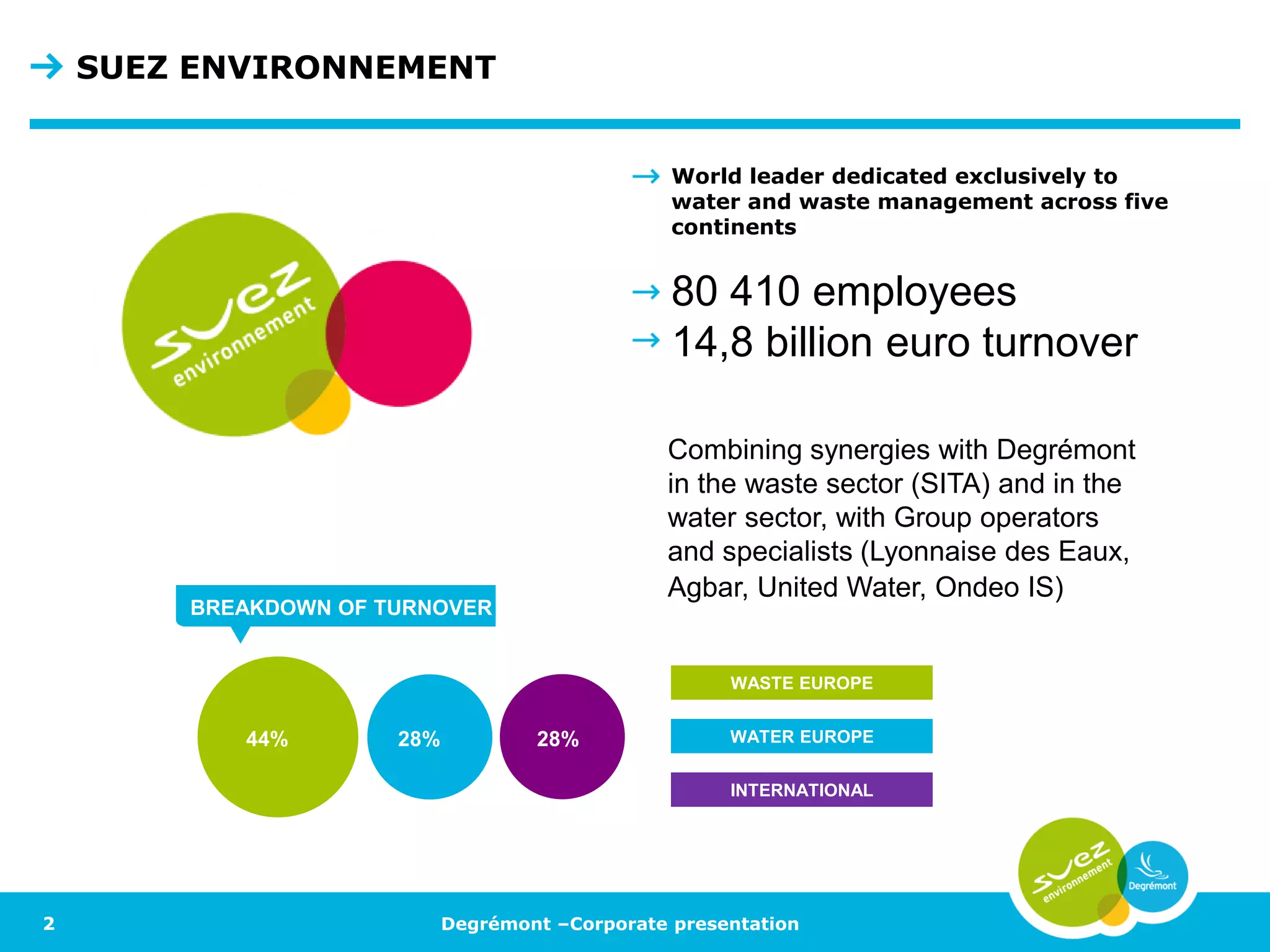 Degremont_for_website.pdf | Business | Business and Finance