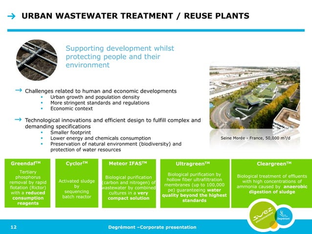 Degremont_for_website.pdf | Business | Business and Finance