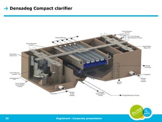 Degremont_for_website.pdf | Business | Business and Finance