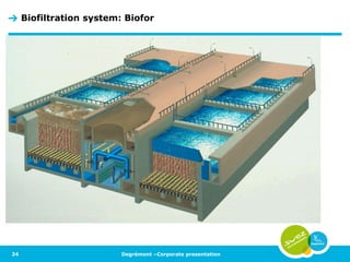 Degremont_for_website.pdf | Business | Business and Finance