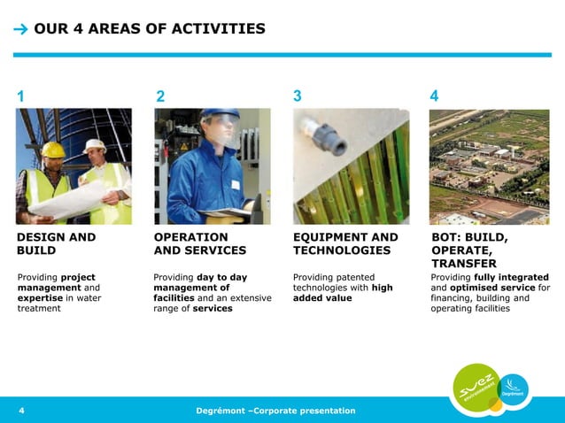 Degremont_for_website.pdf | Business | Business and Finance