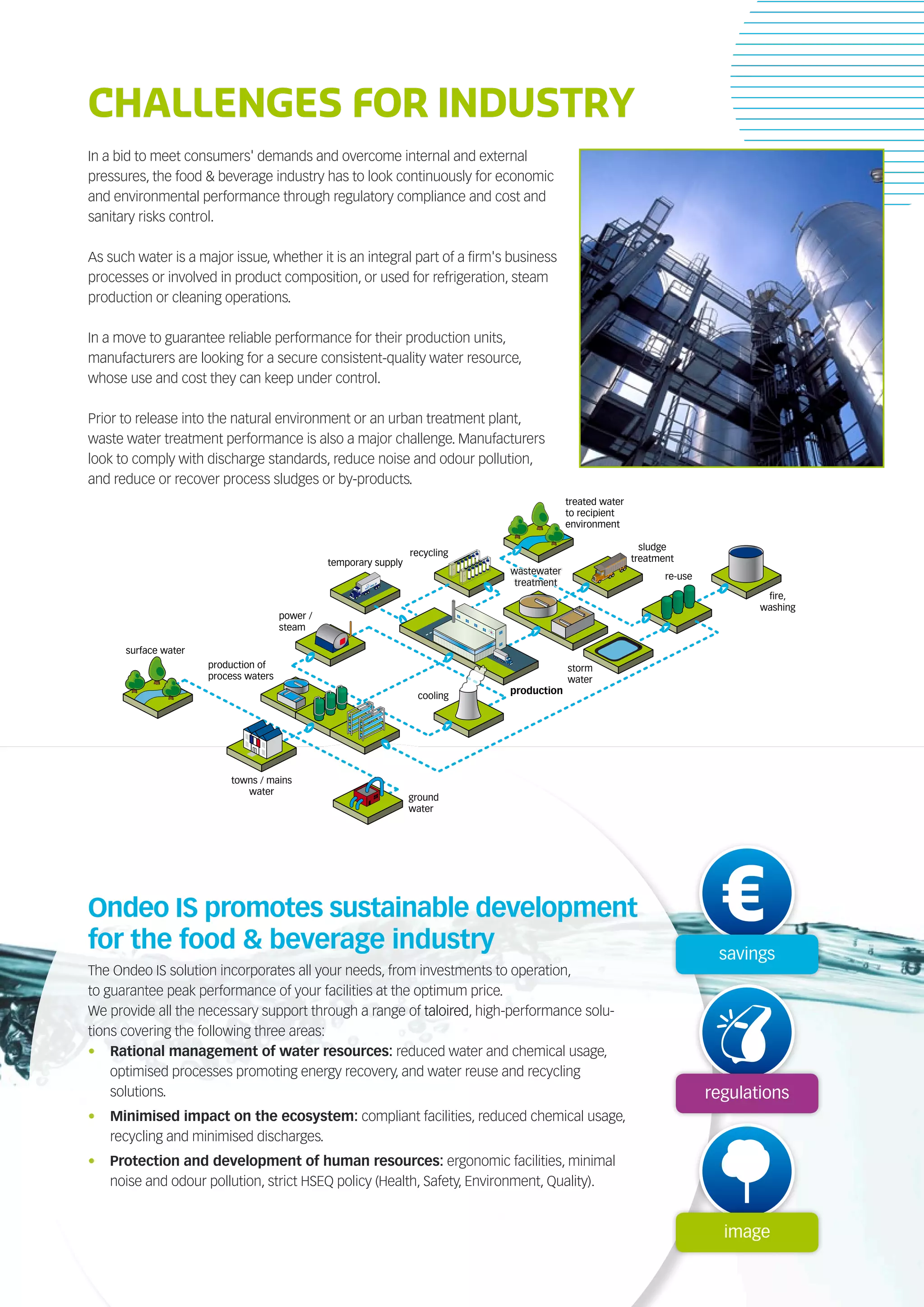 DEGRÉMONT FOOD AND BEVERAGE BROCHURE | PDF