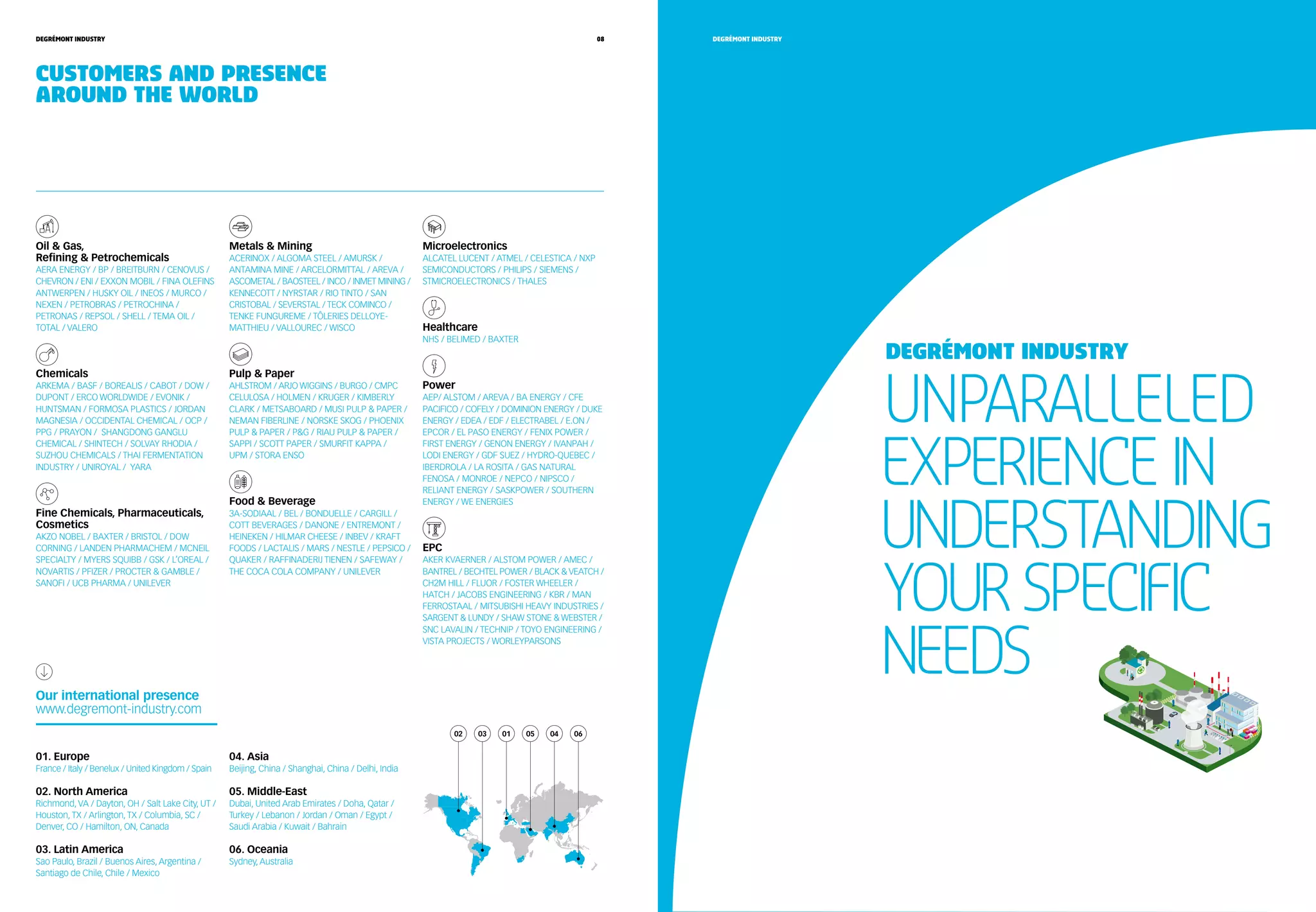 EN - Degremont Industry presentation brochure | PDF