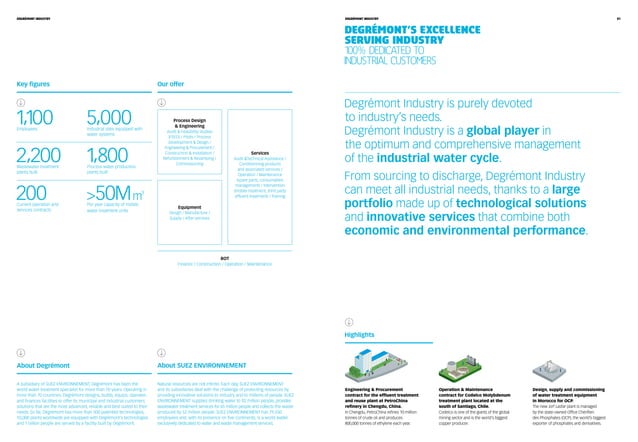 EN - Degremont Industry presentation brochure | PDF | Environmental ...