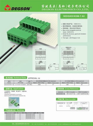 Новинки компании DEGSON | PDF