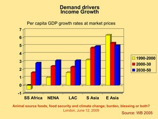 Trends in Livestock Production and Consumption - Cees de Haan, World ...