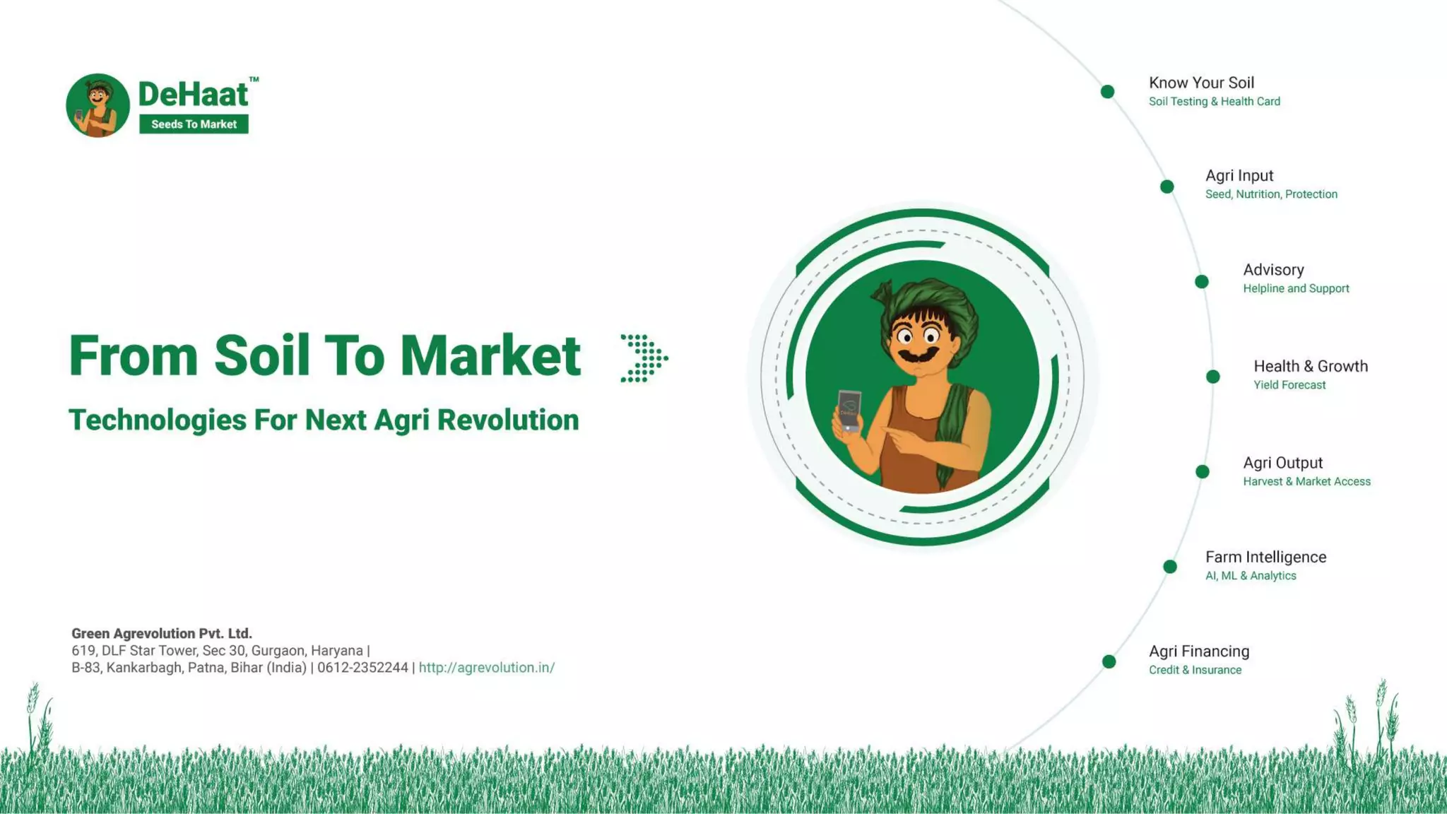 DeHaat-Intro-deck_compressed (1).pdf