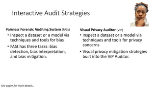 Proposing an Interactive Audit Pipeline for Visual Privacy Research | PPT