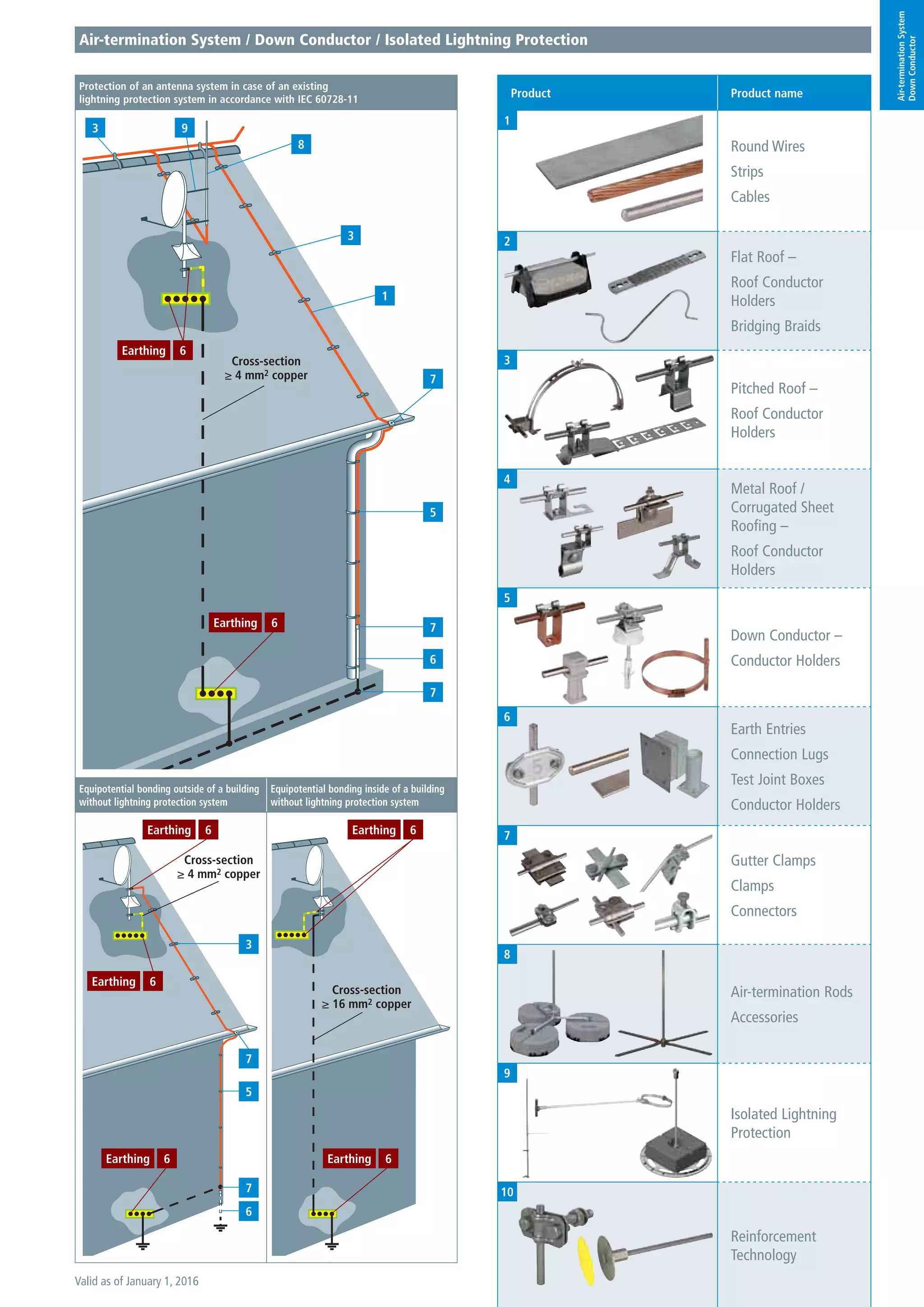 catalogue-lightning-protection.pdf