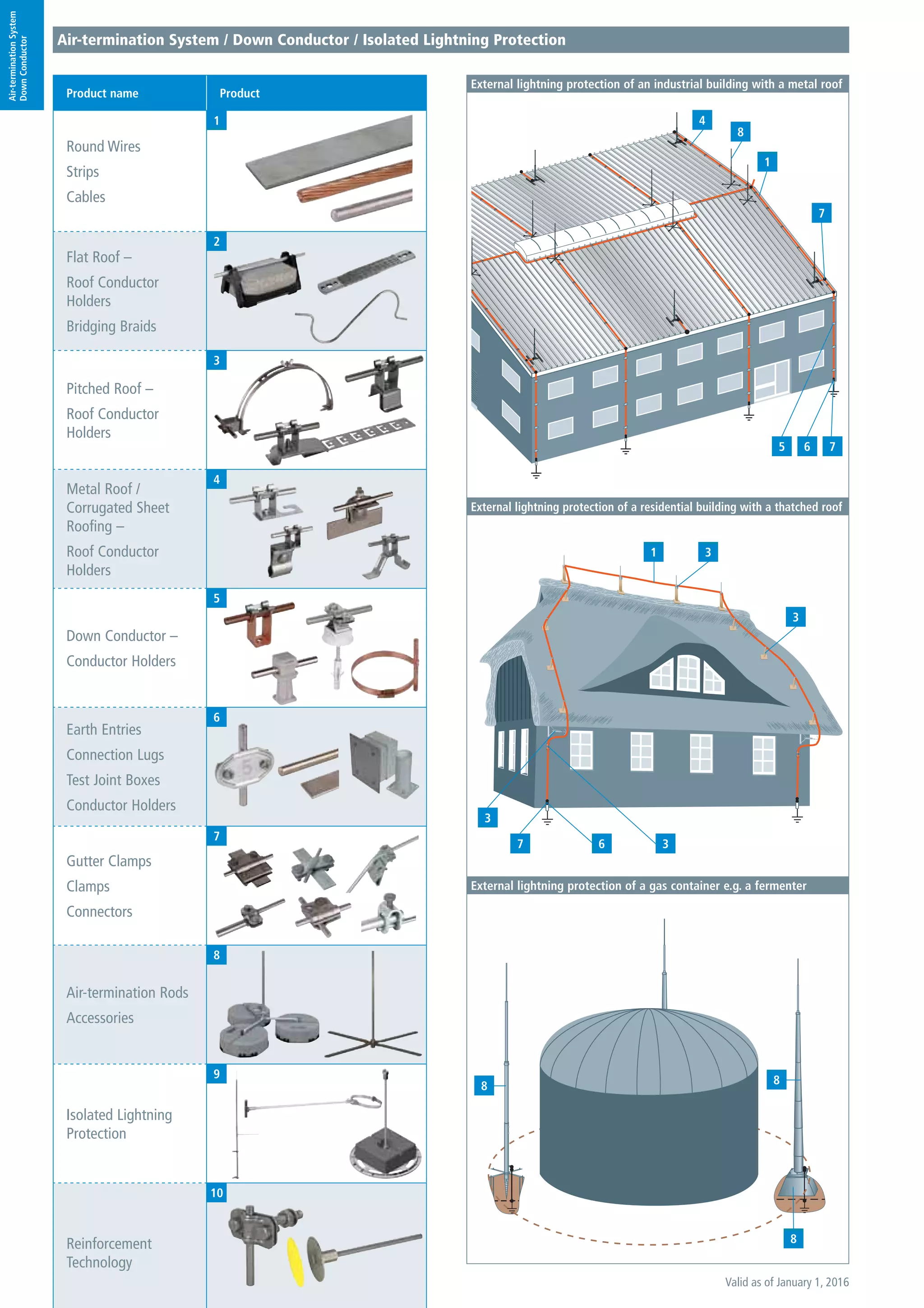 catalogue-lightning-protection.pdf