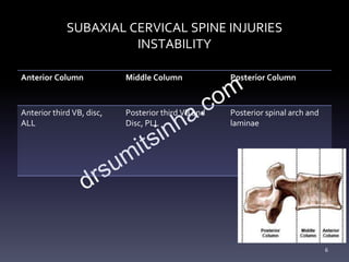 Subaxial Cervical Spine Injuries | PPTX