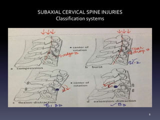 Subaxial Cervical Spine Injuries | PPTX