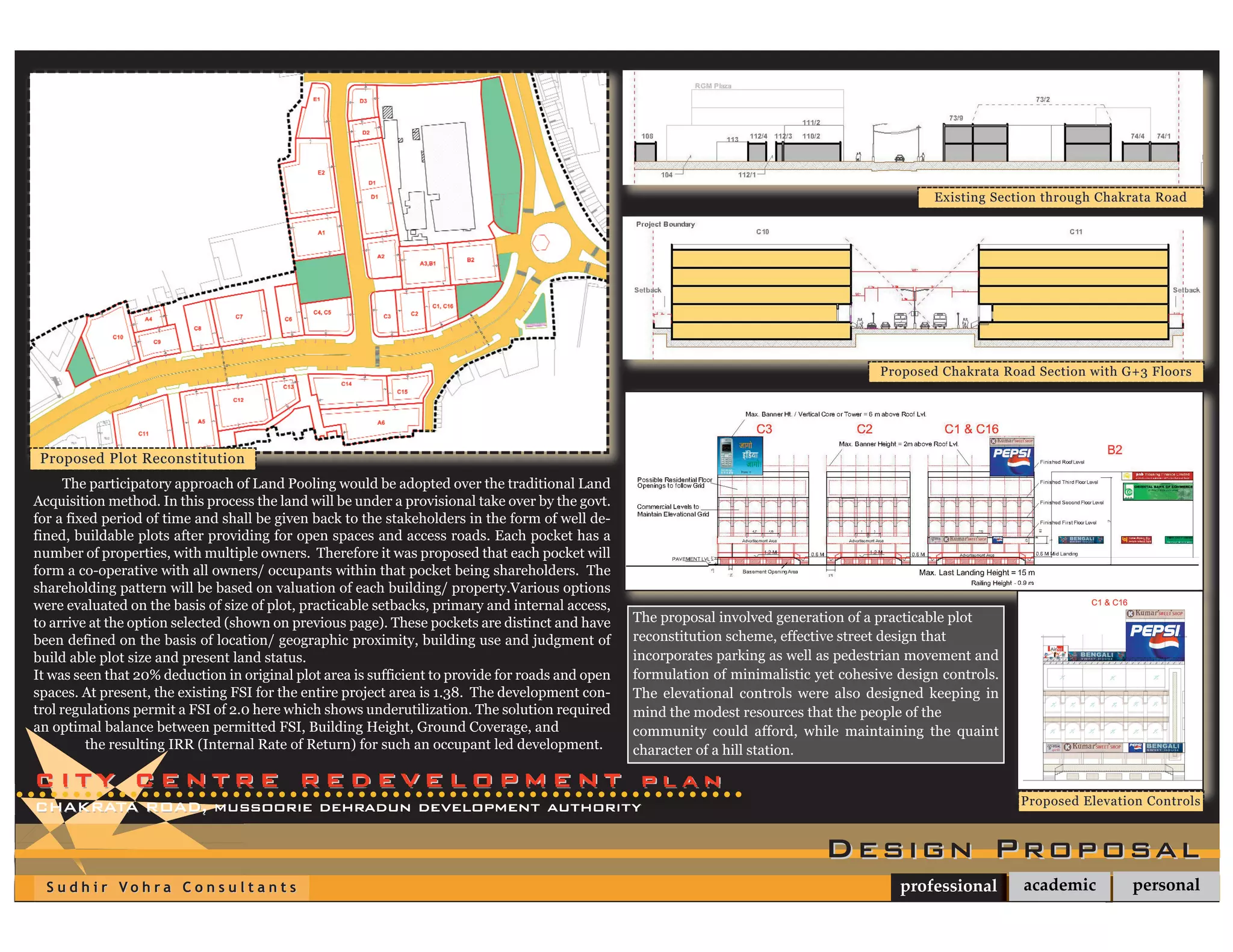 Dehradun Redevelopment | PDF