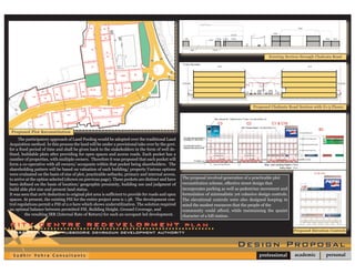Dehradun Redevelopment | PDF