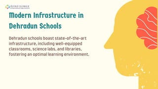Dehradun Schools Info Report Infrastructure & Extracurriculars.pdf