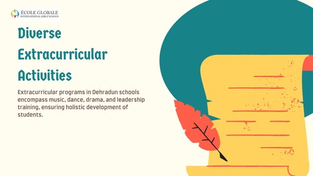 Dehradun Schools Info Report Infrastructure & Extracurriculars.pdf