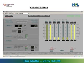 DEH System (I&C) Over view, Important Logics & On Load Test in DEH ...