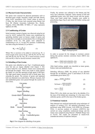 Dehulling characteristics of oat (ol 9 variety) as affected by grain ...