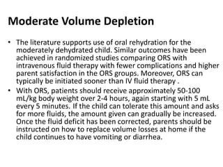 Dehydration | PPT