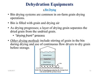 Dehydration | PPTX