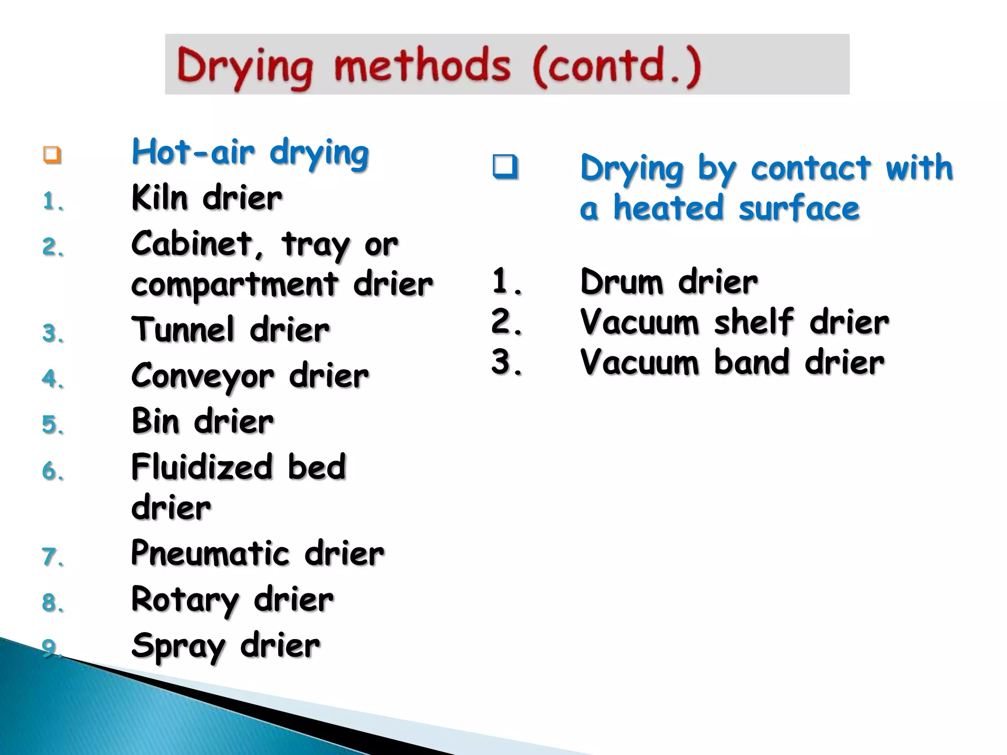 Dehydration | PPTX