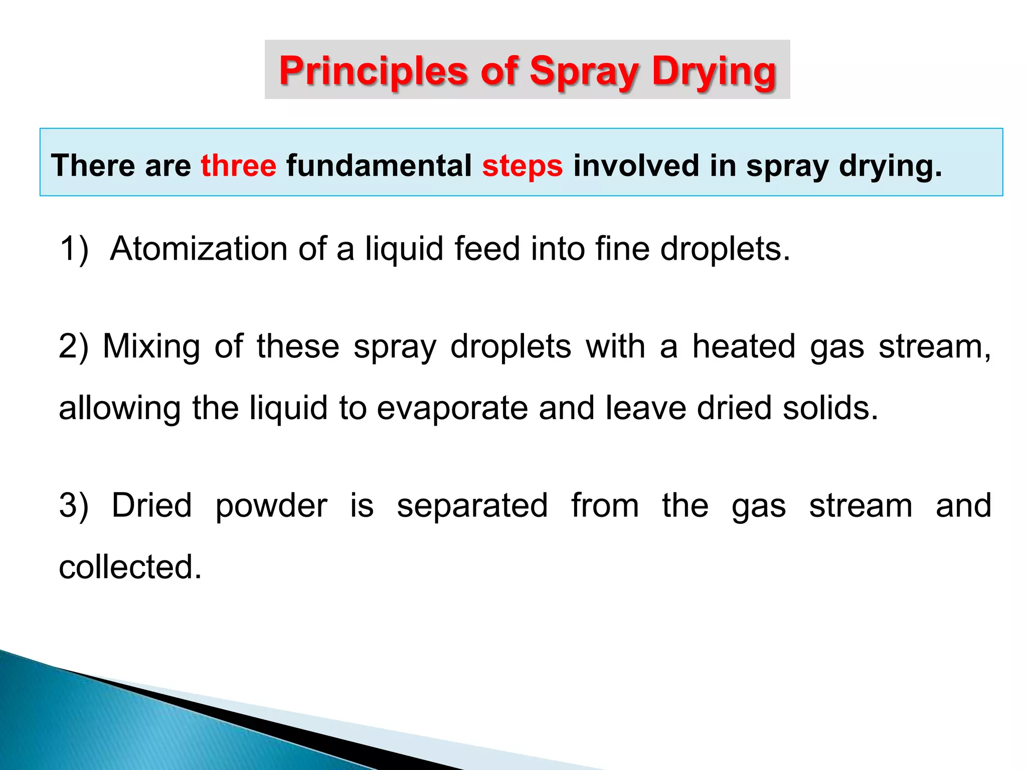 Dehydration | PPTX