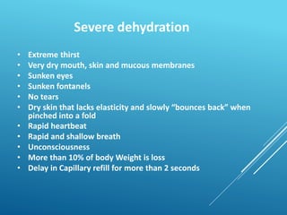 Dehydration and rehydration | PPT