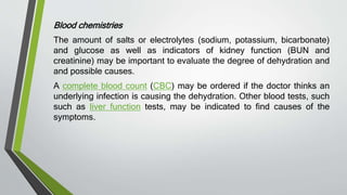 Dehydration .pptx