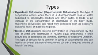 Dehydration .pptx