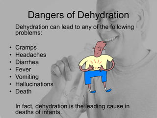 Dehydration.ppt