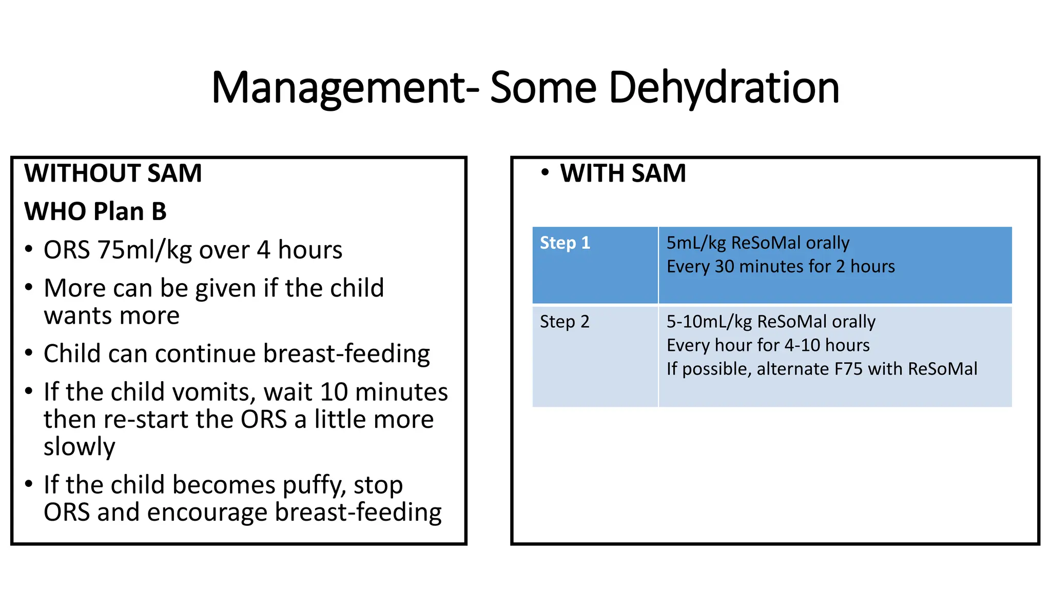 Dehydration.pptx in pediatrics( Child Care) | PPTX