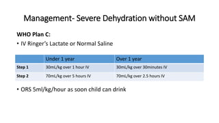Dehydration.pptx in pediatrics( Child Care) | PPT