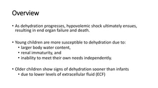 Dehydration.pptx in pediatrics( Child Care) | PPT