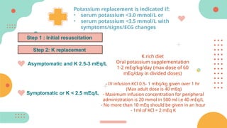 Dehydration and its complications in Paediatrics | PPTX