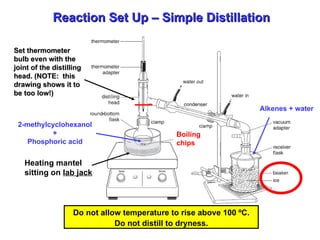 Dehydration Fall 09 | PPT | Chemistry | Science