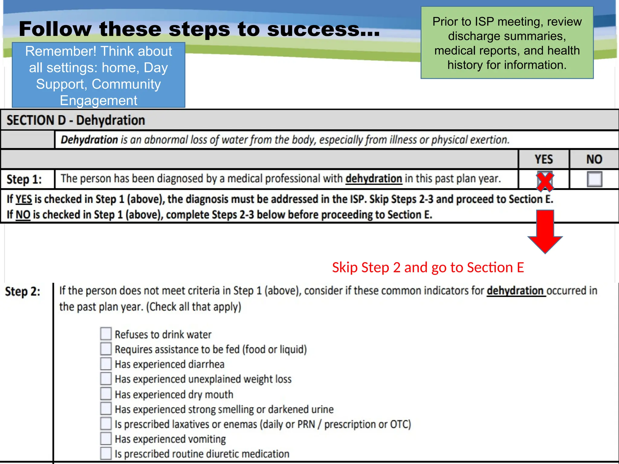 dehydration OF THE PATIENTS-pp-rat-10.2020.pptx