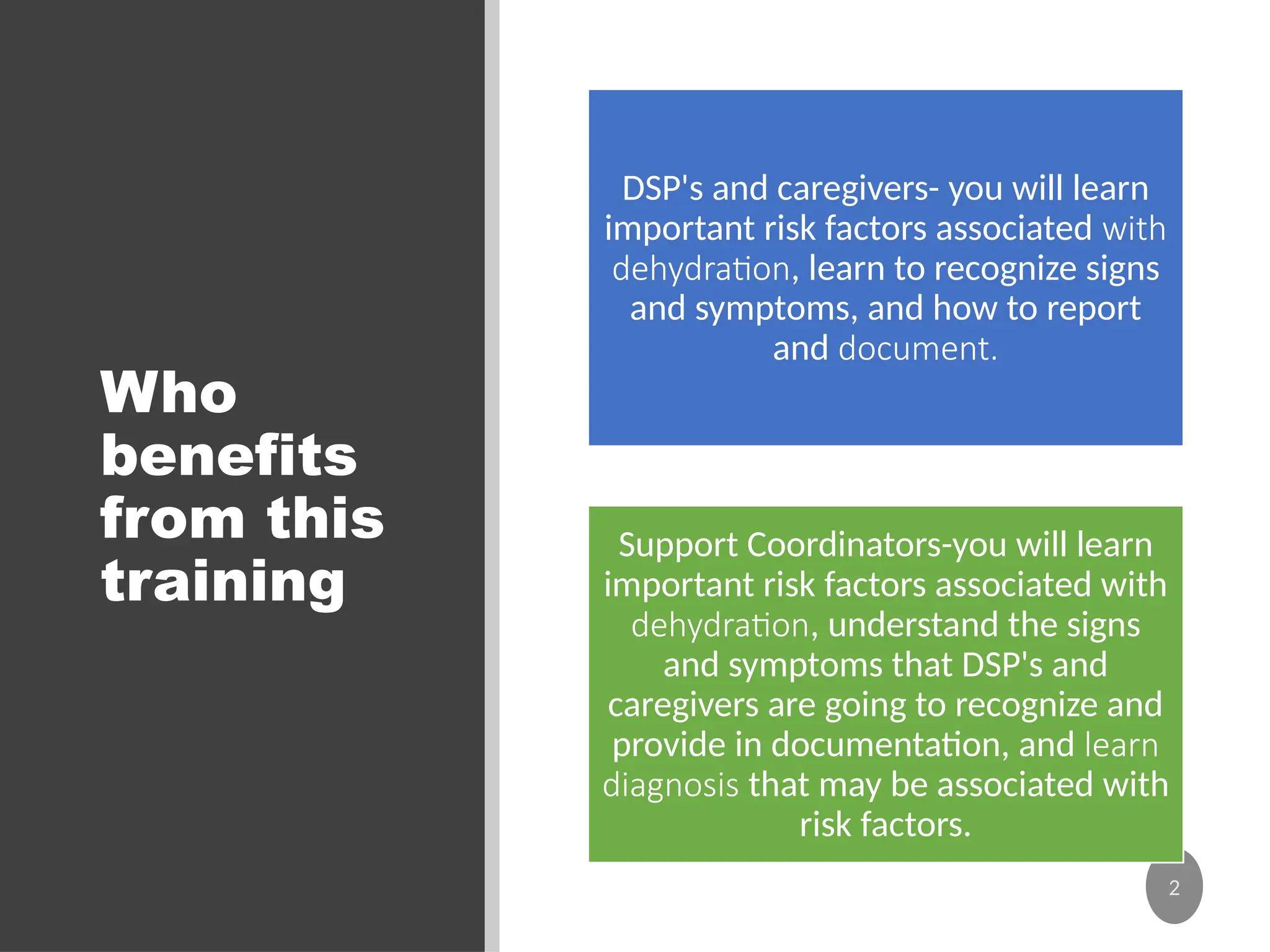 dehydration OF THE PATIENTS-pp-rat-10.2020.pptx