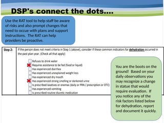 dehydration OF THE PATIENTS-pp-rat-10.2020.pptx