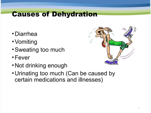 dehydration OF THE PATIENTS-pp-rat-10.2020.pptx