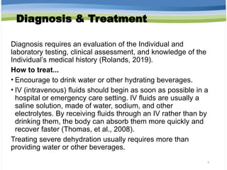 dehydration OF THE PATIENTS-pp-rat-10.2020.pptx