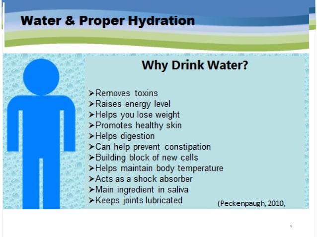 dehydration OF THE PATIENTS-pp-rat-10.2020.pptx