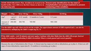 dehydration(1).pptx