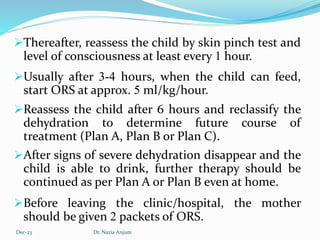 Dehydration in Children and Fluid Management (with discussion on Unani ...