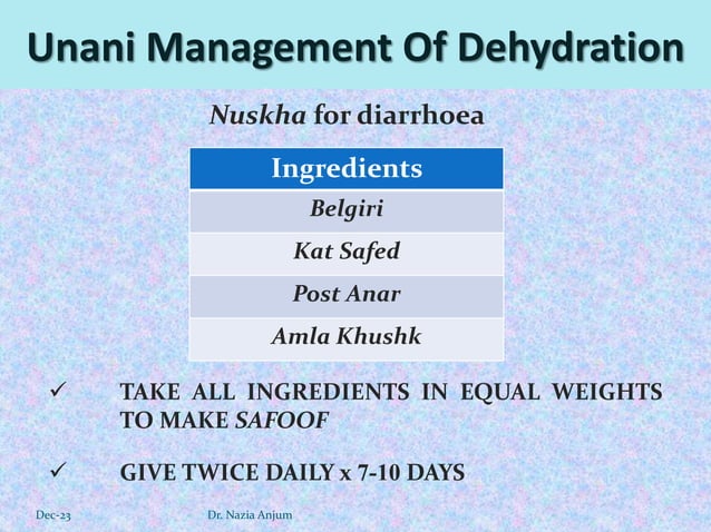 Dehydration in Children and Fluid Management (with discussion on Unani ...