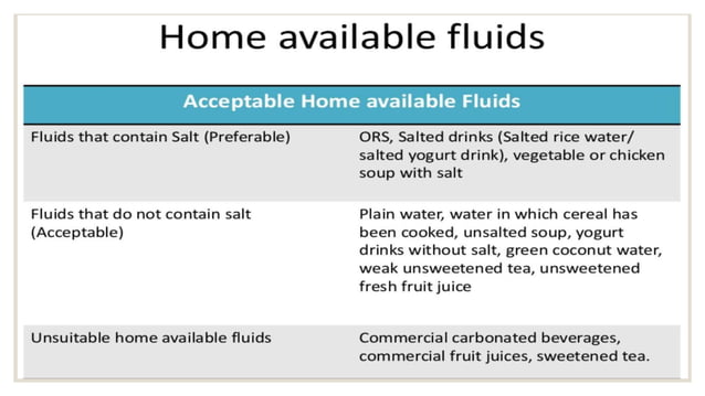 Dehydration assessment | PPTX