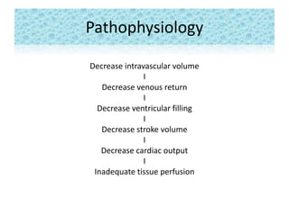 Approach of Dehydration in pediatrics & management | PPTX