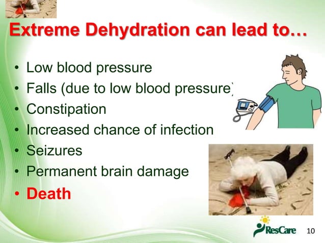 Dehydration & Hydration 2018 | PPT